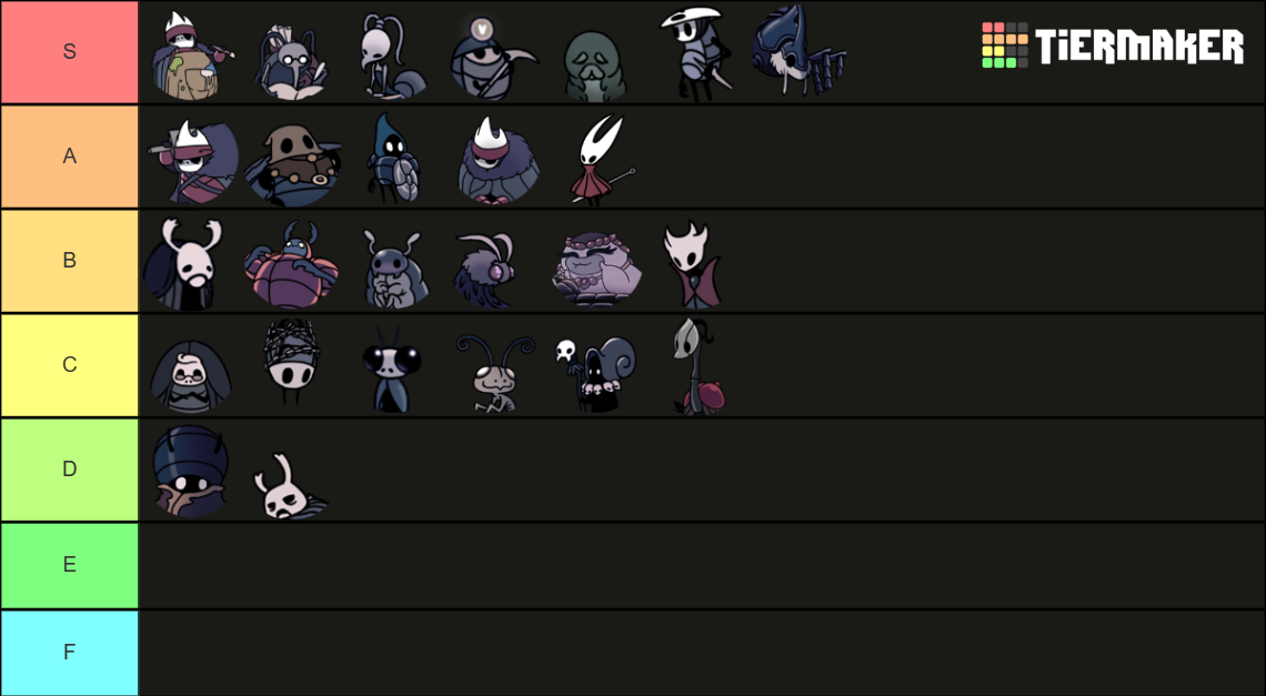 Hollow Knight NPC's Tier List (Community Rankings) - TierMaker