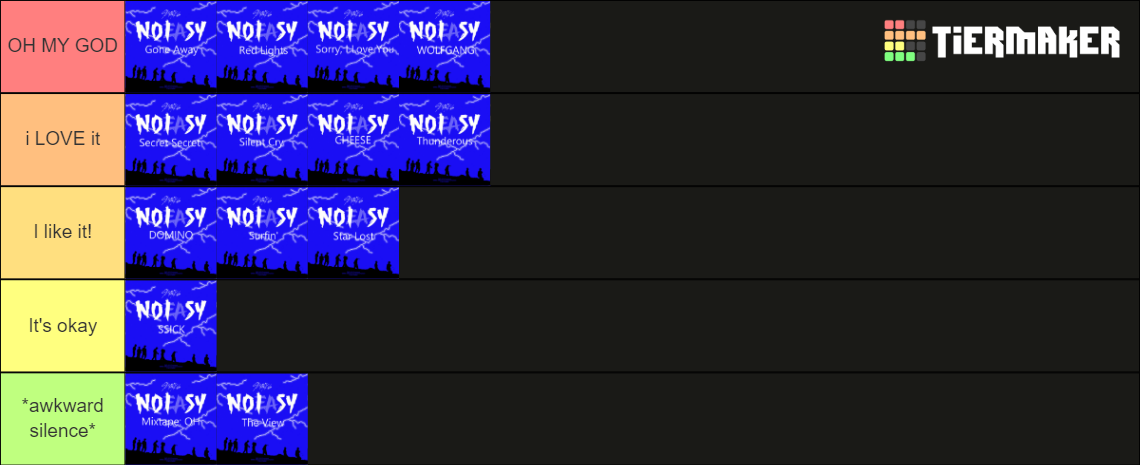 Stray Kids NOEASY Song Tier List (Community Rankings) - TierMaker