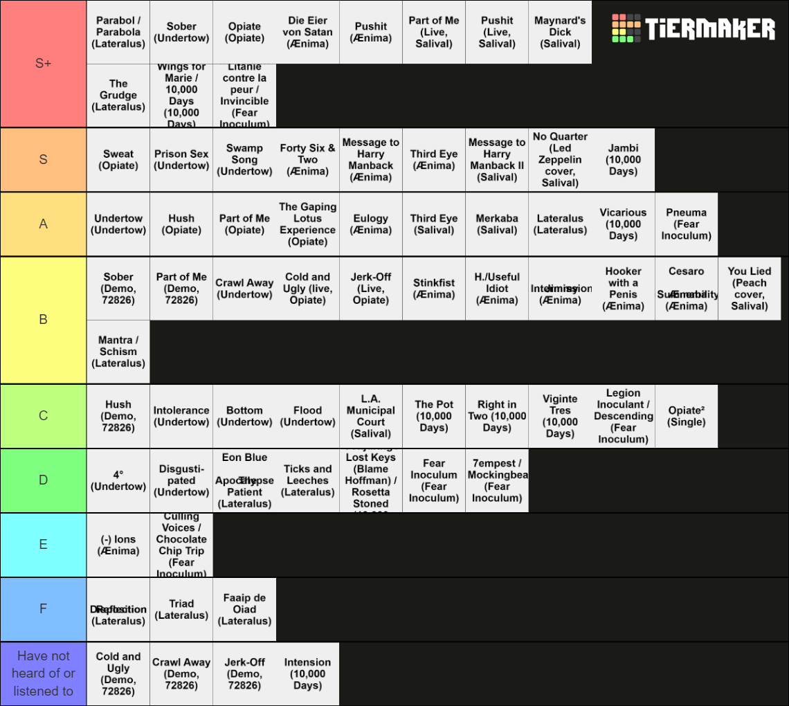 All TOOL Songs Tier List (Community Rankings) - TierMaker