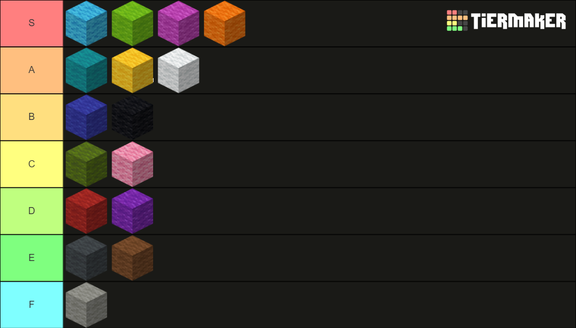 Minecraft Wool Colours :) Tier List (Community Rankings) - TierMaker