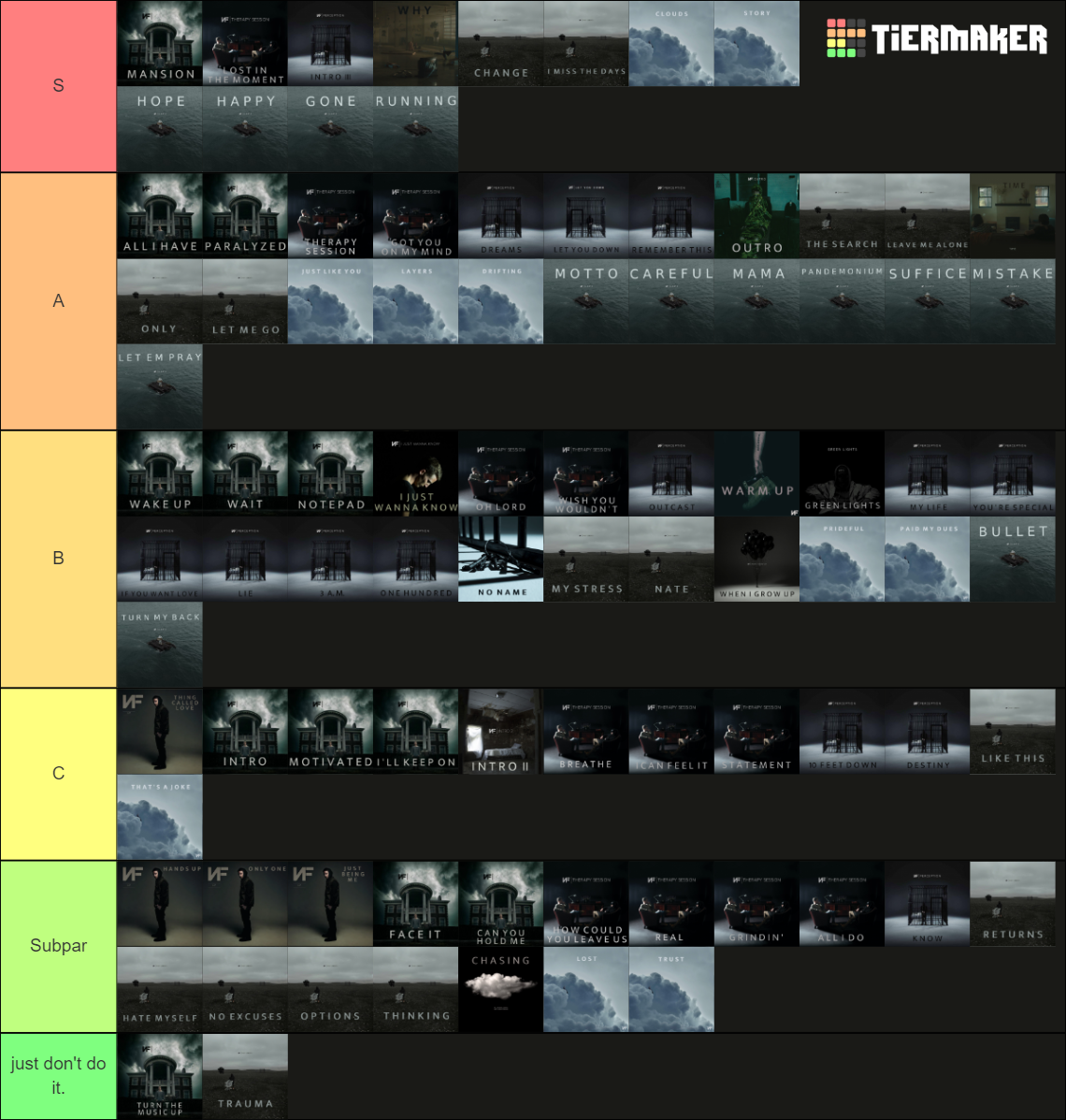 NF - The Mega Tier List (Community Rankings) - TierMaker