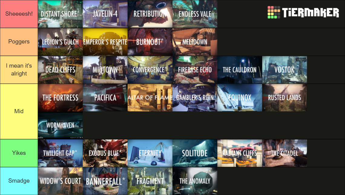 Destiny 2 Crucible Maps (DCV-Inclusive) Tier List (Community Rankings ...