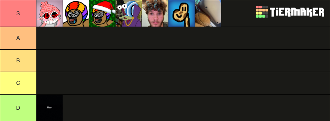 GORILLA TAG CONTENT CREATOR TIERLIST! Tier List (Community Rankings ...