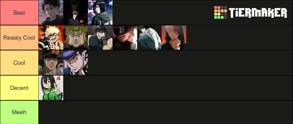 Best Anime Characters Tier List (Community Rankings) - TierMaker