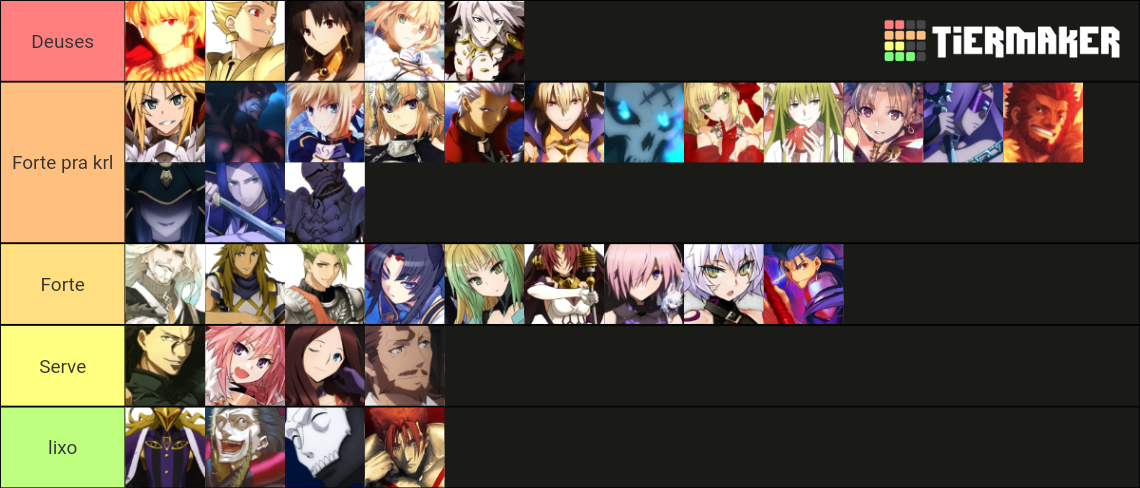Fate Servant (Anime) Tier List (Community Rankings) - TierMaker