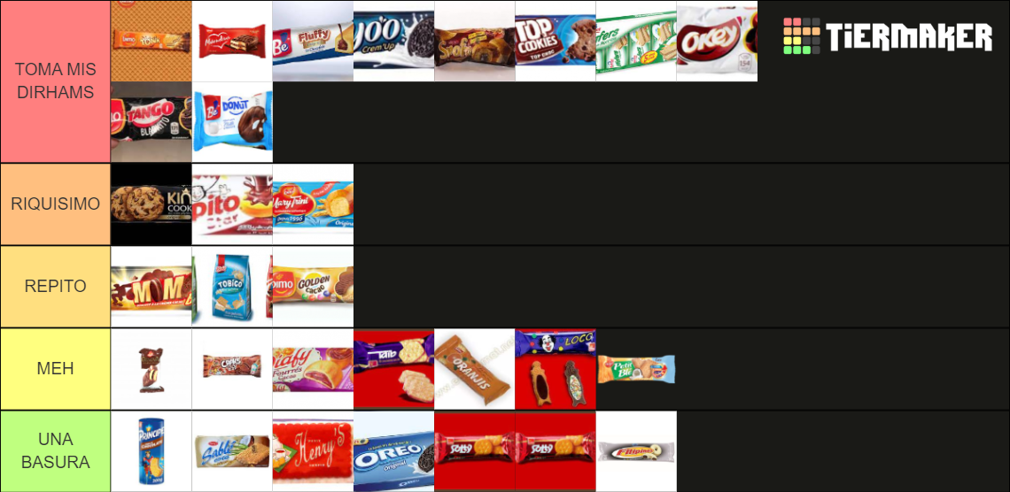 Bimo Ranking Morocco Tier List (Community Rankings) - TierMaker