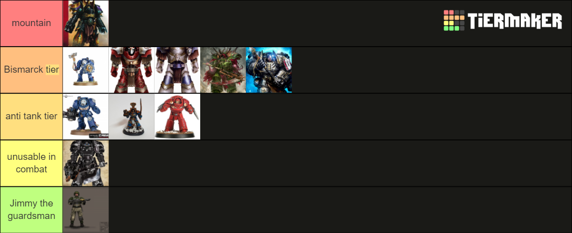 Terminator durability list Tier List (Community Rankings) - TierMaker