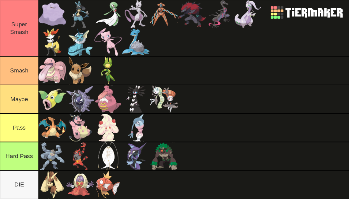 Smash or Pass: Hottest Pokemon Tier List (Community Rankings) - TierMaker
