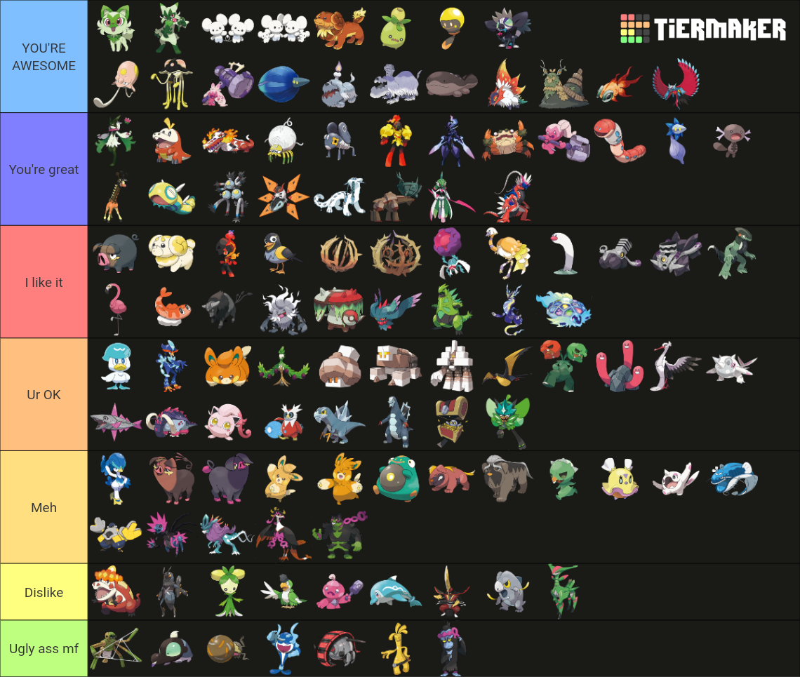 Gen 9 Pokemon with DLC Tier List (Community Rankings) - TierMaker
