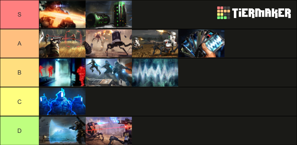Titanfall 2 Boosts Tier List (Community Rankings) - TierMaker