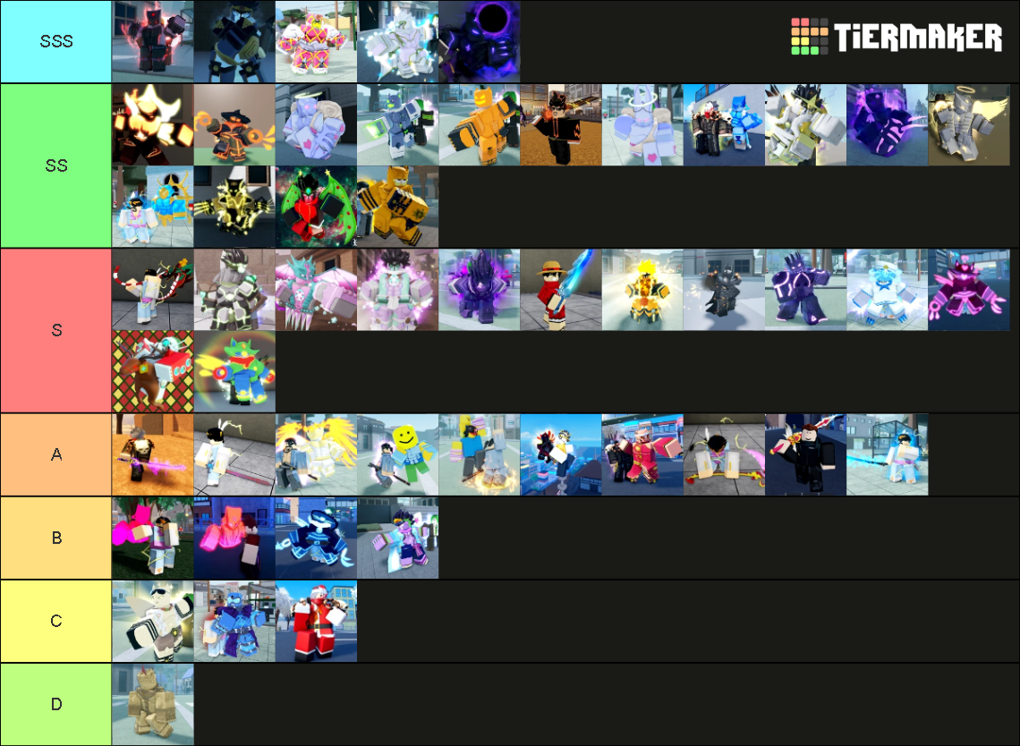 Aut skin values Tier List (Community Rankings) - TierMaker