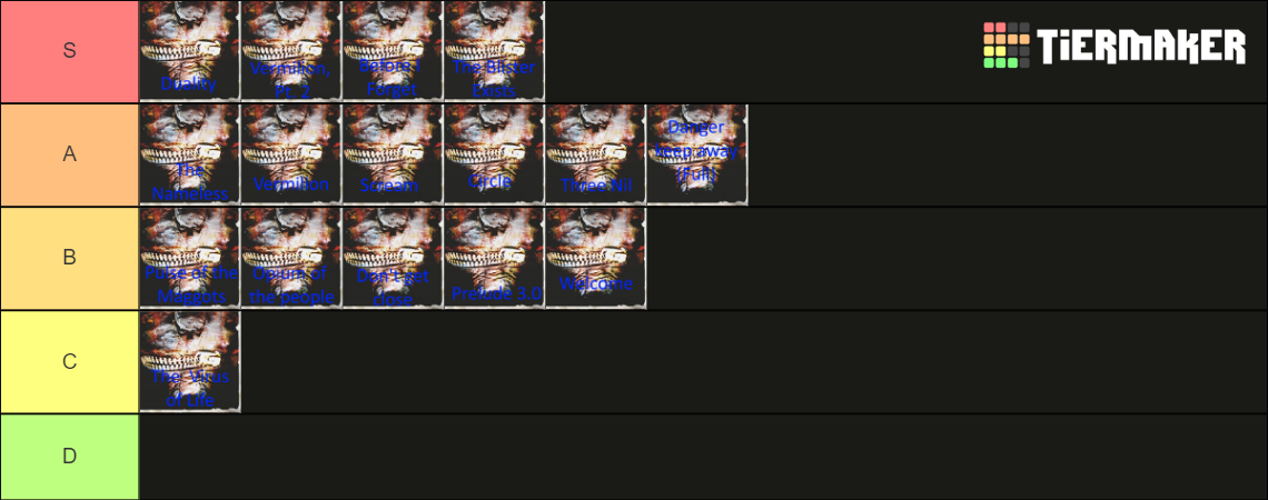 Vol. 3: The Subliminal Verses Maker Tier List (Community Rankings ...