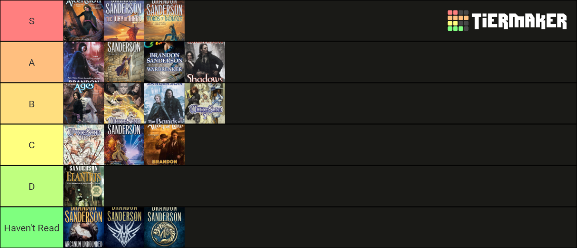 Cosmere Books Tier List (Community Rankings) - TierMaker