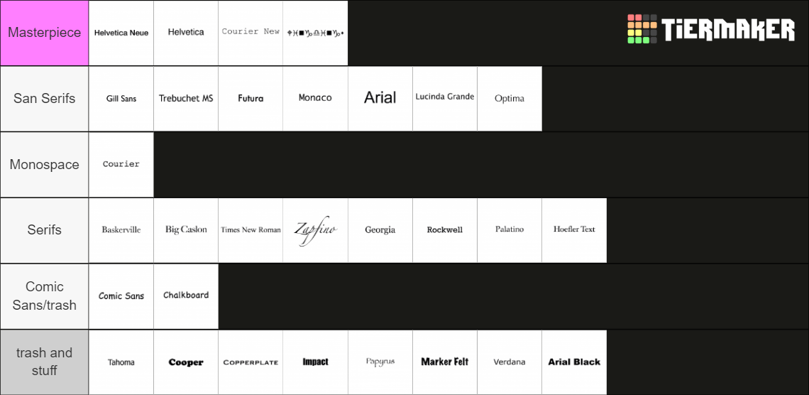 Fonts Tier List (Community Rankings) - TierMaker