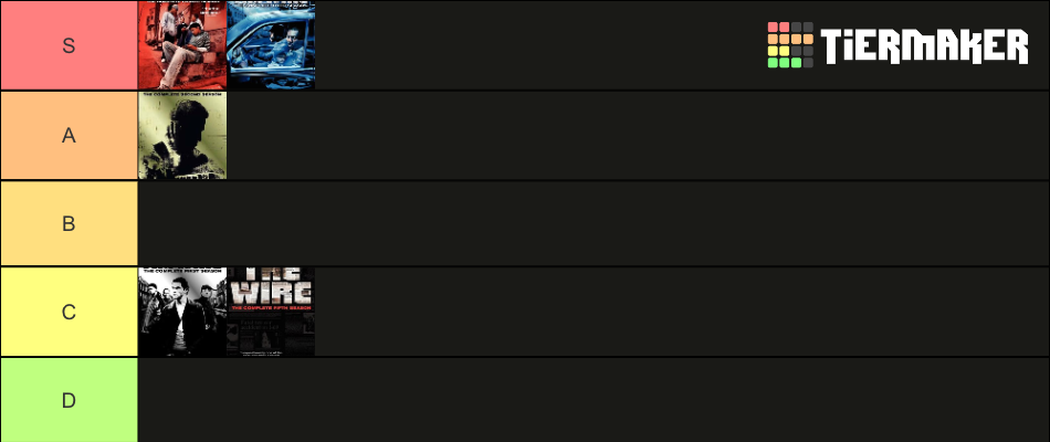 The Wire seasons Tier List (Community Rankings) - TierMaker