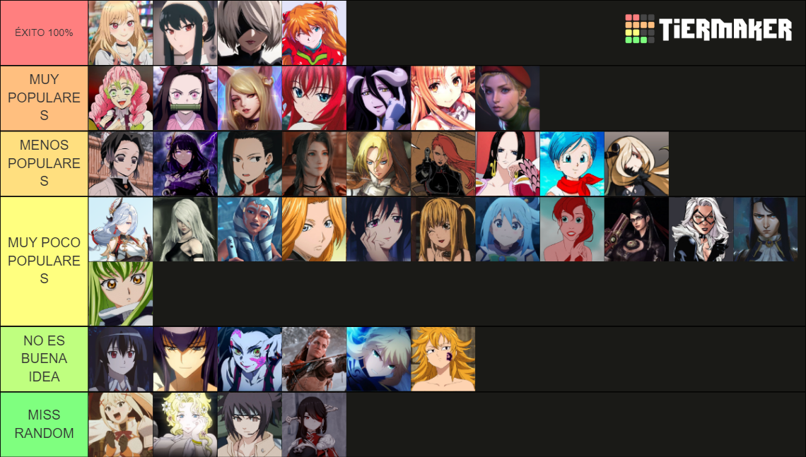 Waifus Populares Tier List (Community Rankings) - TierMaker