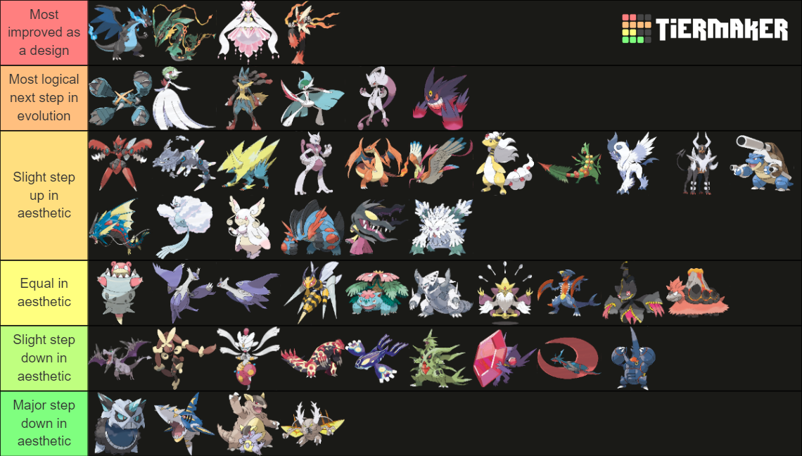 Pokemon Mega Evolution Designs Tier List (Community Rankings) - TierMaker