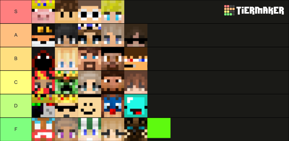 Dream SMP Skins Tier List (Community Rankings) - TierMaker