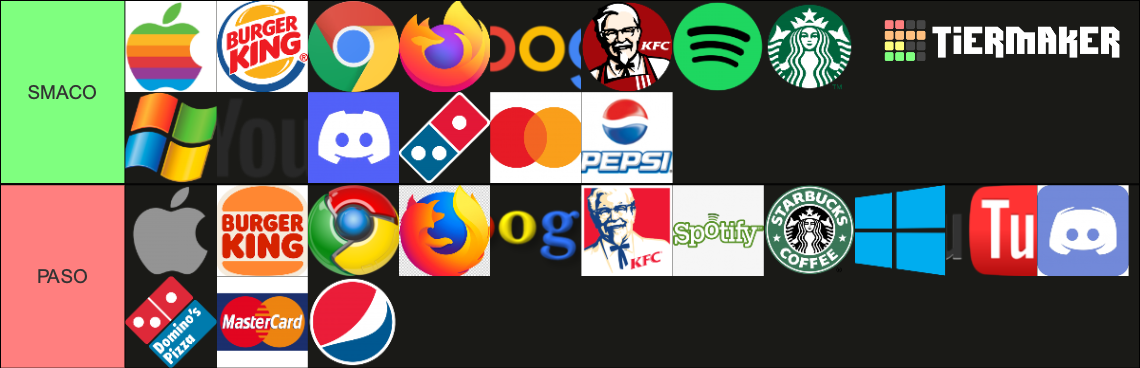 Logo redesigns Tier List (Community Rankings) - TierMaker