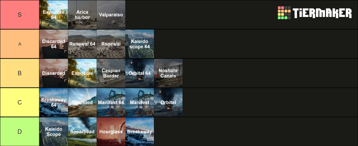 BF2042 maps Tier List (Community Rankings) - TierMaker