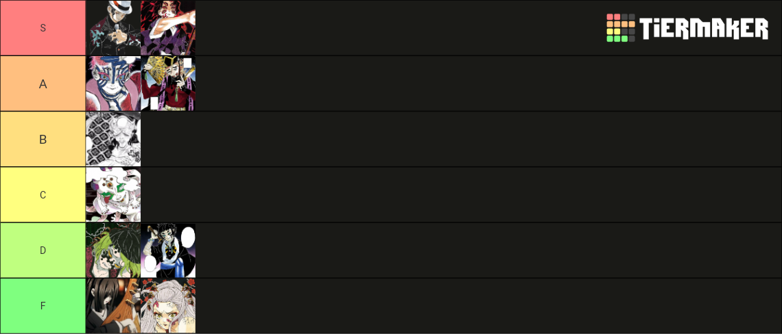 Upper Moon Demons and Muzan Tier List (Community Rankings) - TierMaker