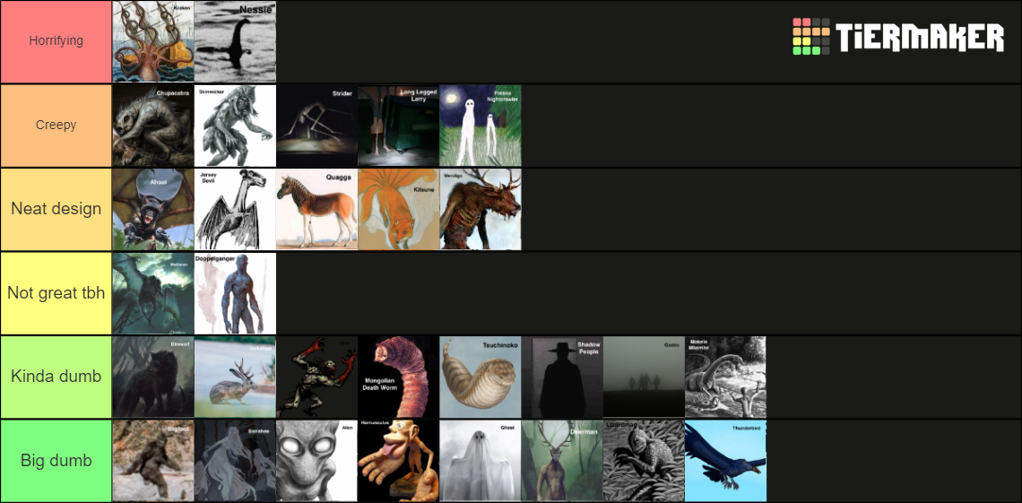 Cryptids Tier List (Community Rankings) - TierMaker