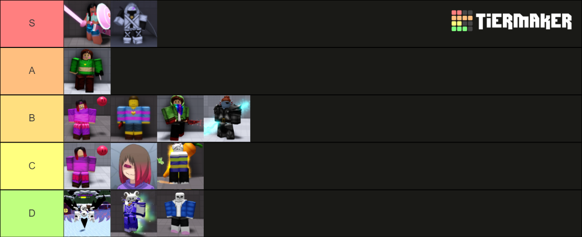 SoulShatters [XTale CHara] Tier List (Community Rankings) - TierMaker