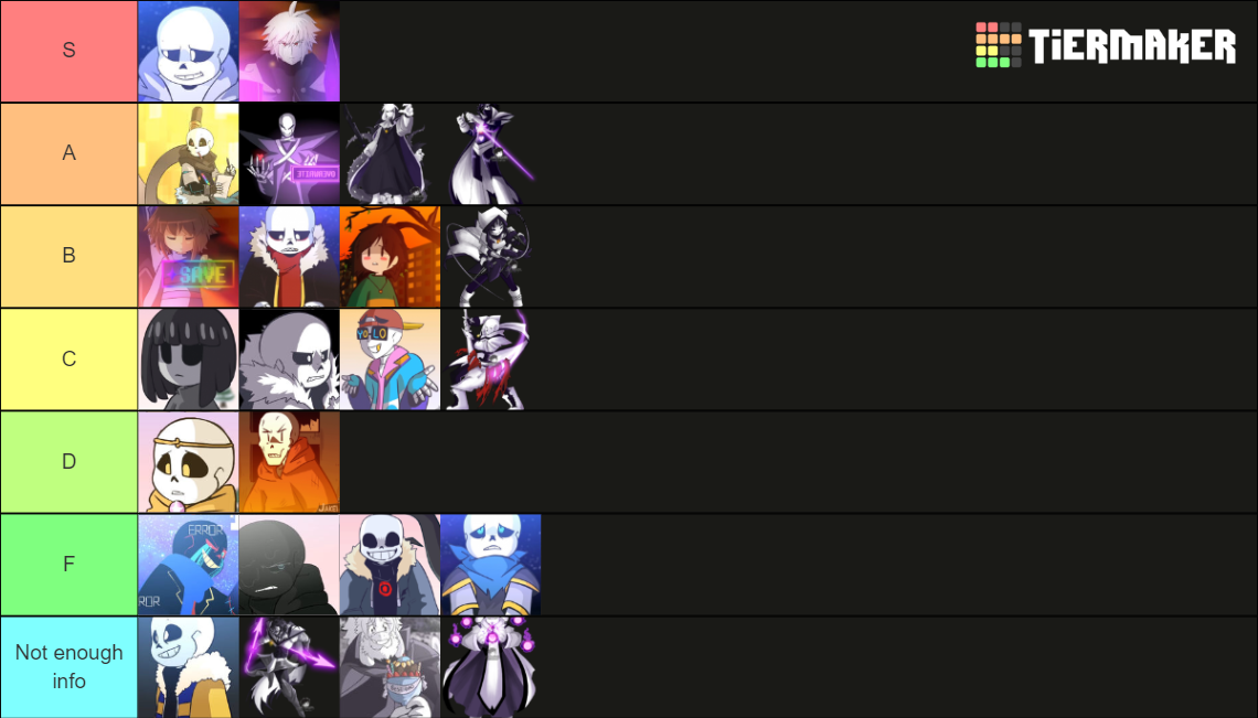Underverse/XTale characters Tier List (Community Rankings) - TierMaker