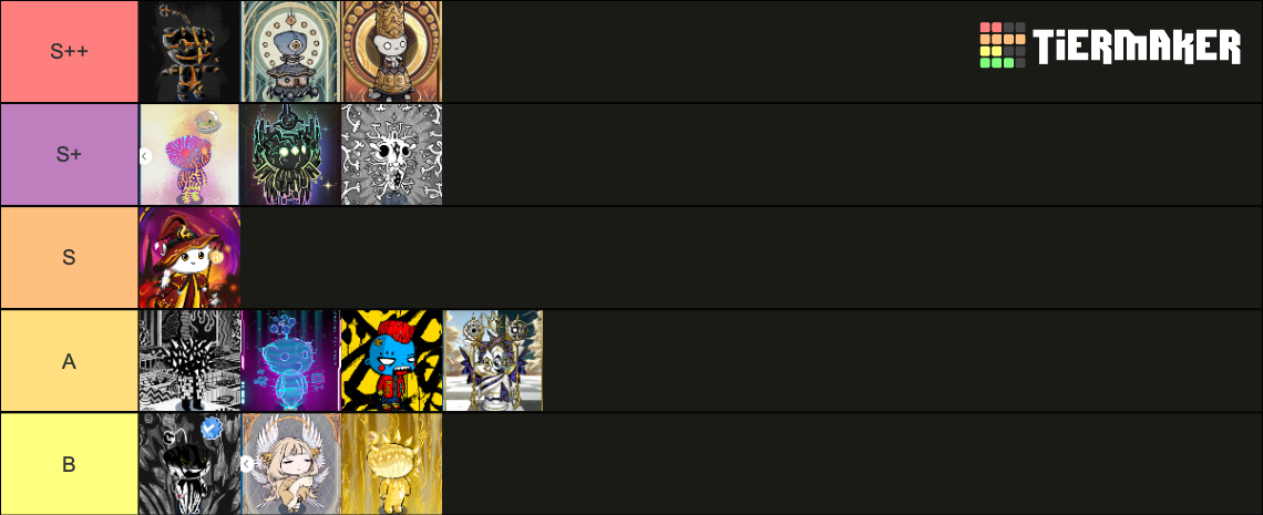 Reddit Digital Collectibles Tier List (Community Rankings) - TierMaker