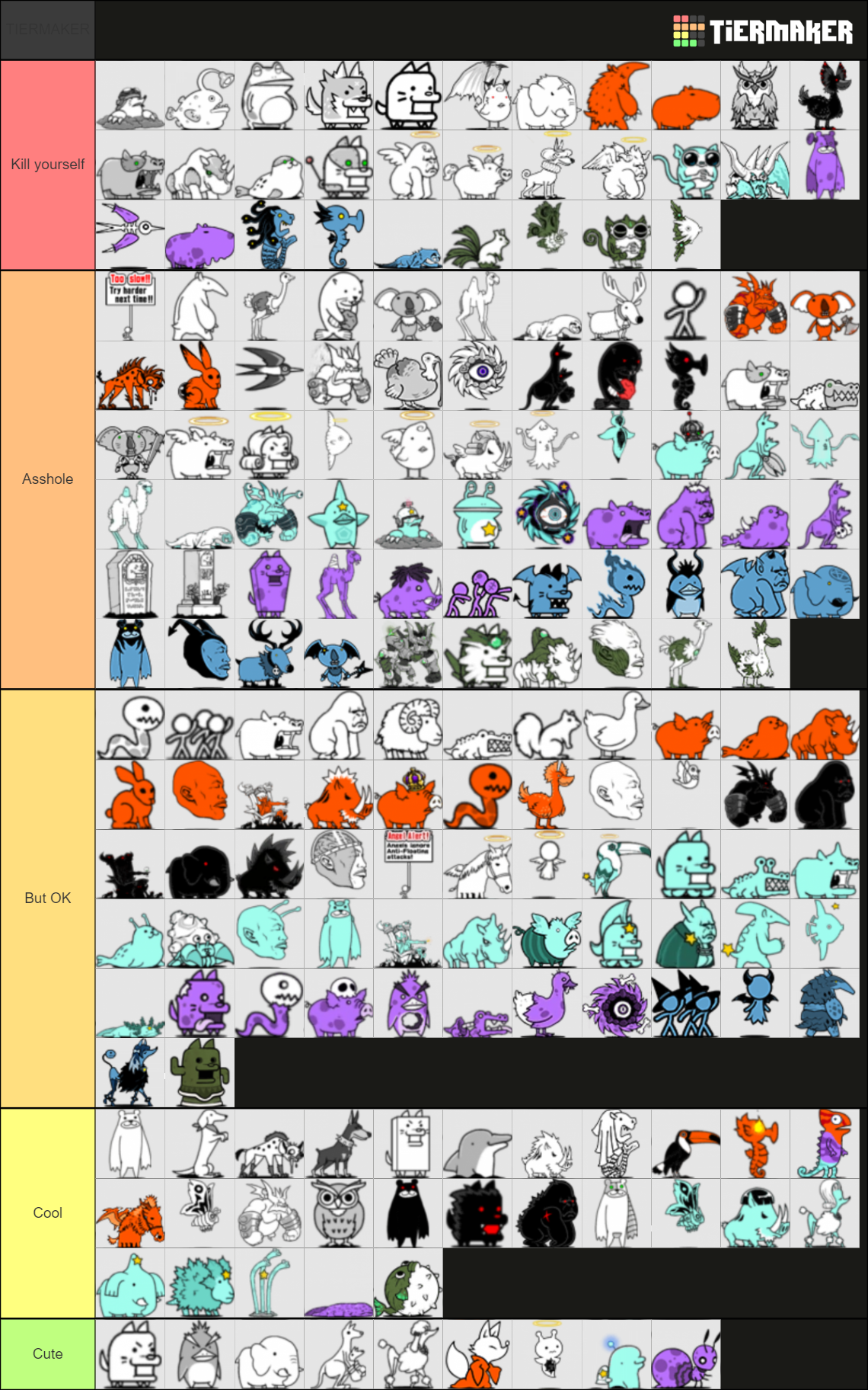 Battle Cats 12.4 Enemies Tier List (Community Rankings) - TierMaker