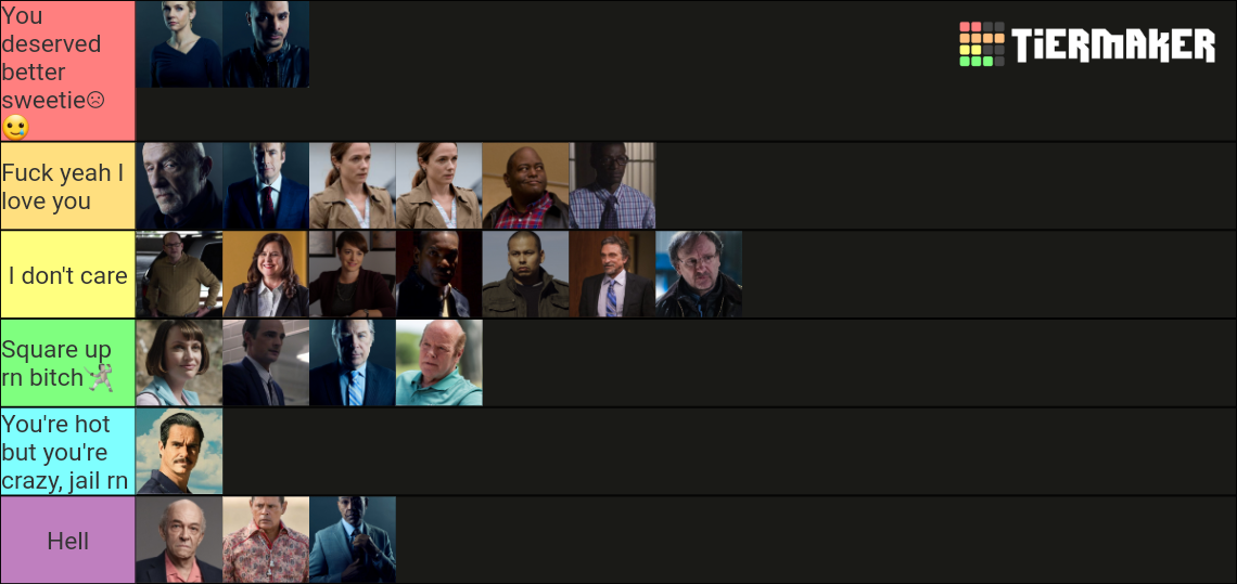 Better Call Saul Character !! Tier List (Community Rankings) - TierMaker