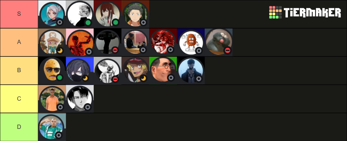 valorant tournament final Tier List (Community Rankings) - TierMaker