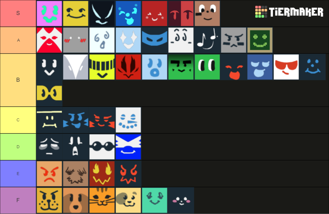 Bee Swarm Simulator bees (UPDATED) Tier List (Community Rankings ...