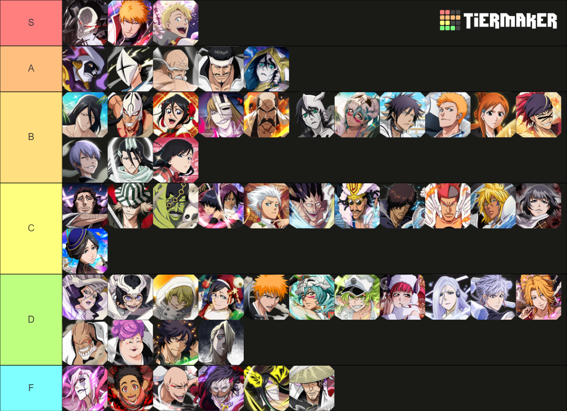 Bleach Brave Souls : Mind Tier List (Community Rankings) - TierMaker