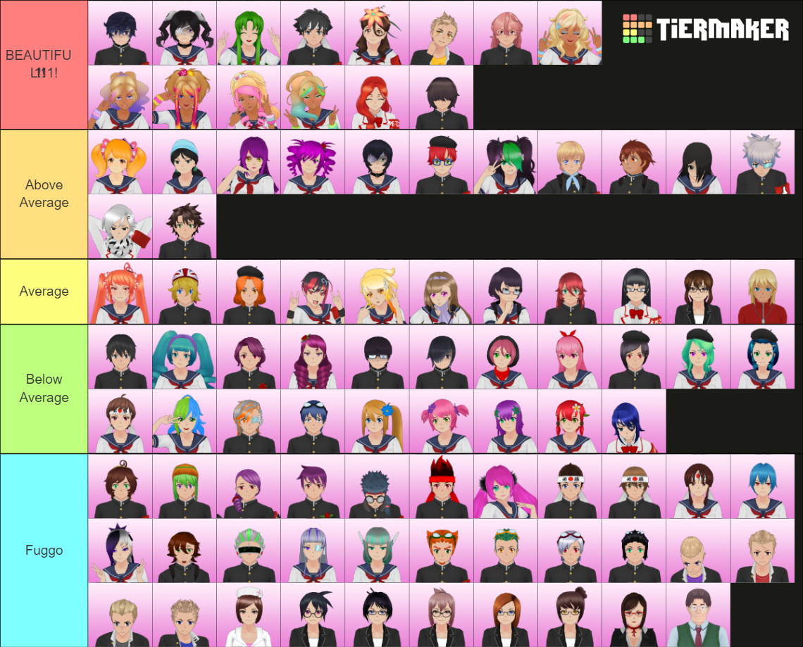 Yandere Simulator Character Design Tier List (Community Rankings ...