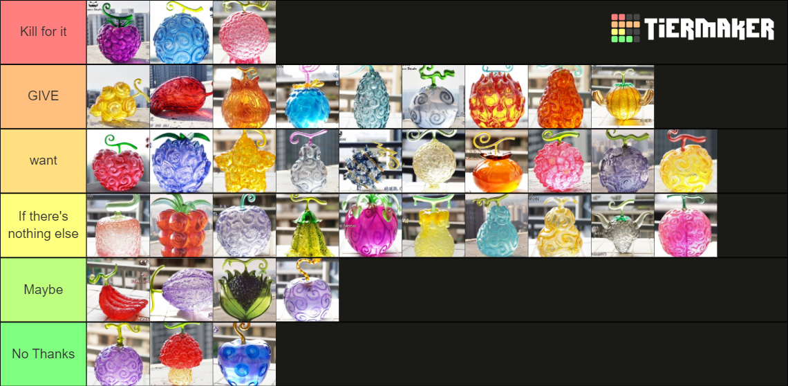 Devil Fruits ranked by appearance/taste Tier List (Community Rankings ...