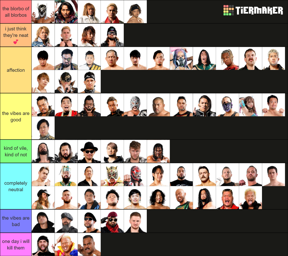 NJPW Apr 2023 Tier List (Community Rankings) - TierMaker NJPW Apr 2023 Tier List (Community Rankings) - TierMaker
