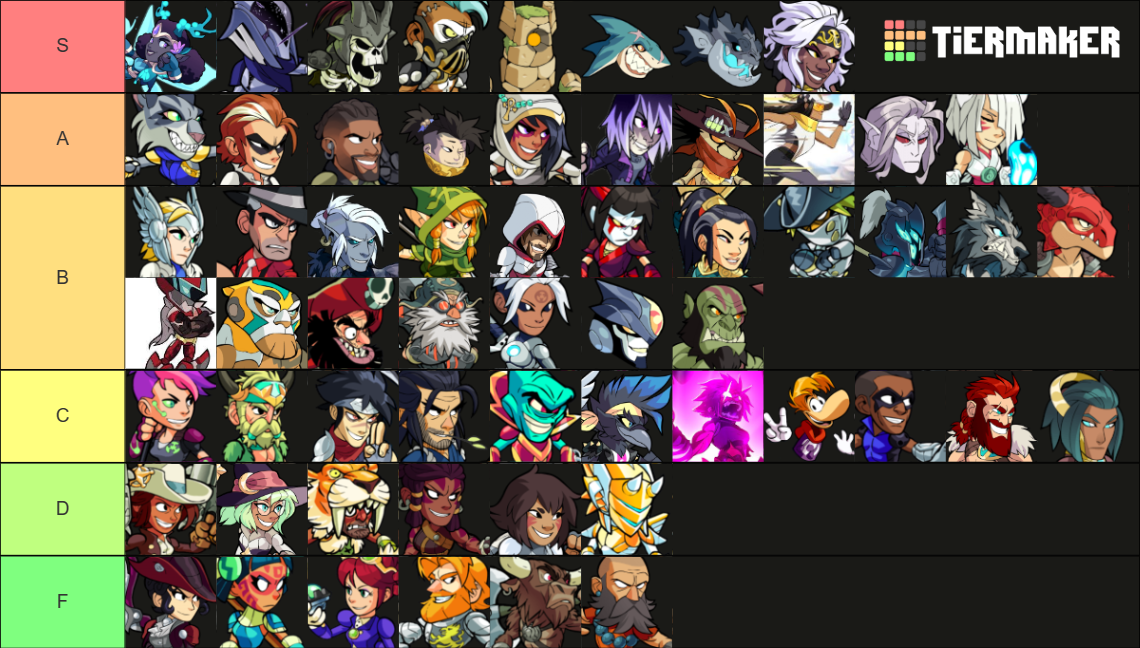 brawlhalla legends patch 7.09 (with red raptor) Tier List (Community ...