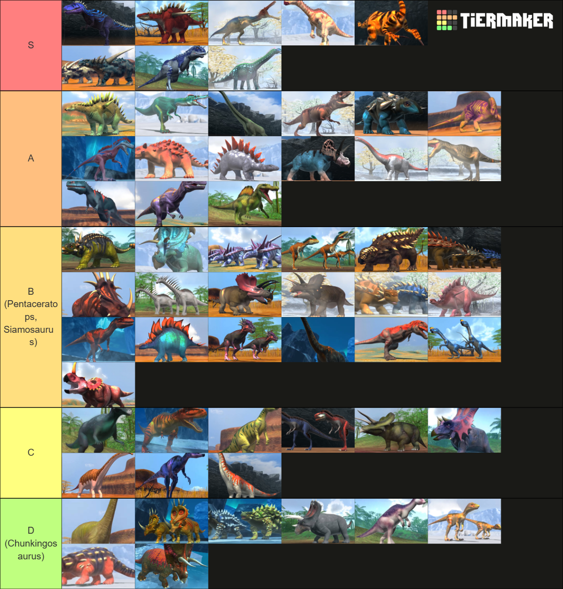 DBWC Dinosaurs from S1 and S2 Tier List (Community Rankings) - TierMaker