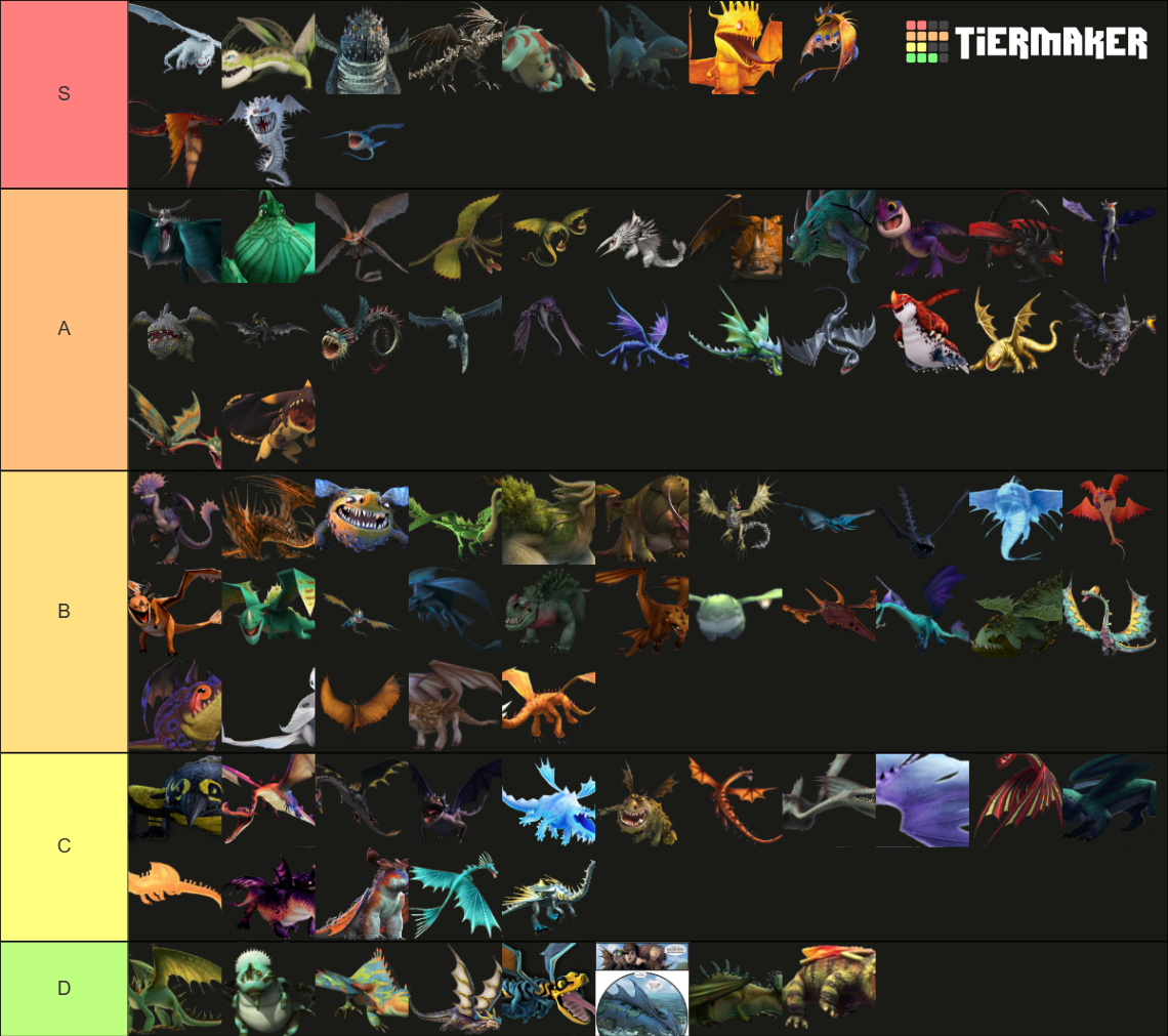 HTTYD Dragon Species Tier List (Community Rankings) - TierMaker