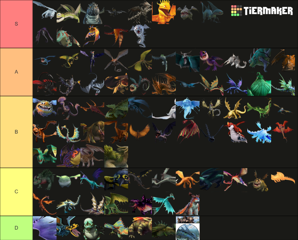 HTTYD Dragon Species Tier List (Community Rankings) - TierMaker