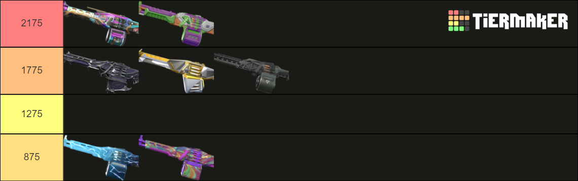 Valorant Odin Skins (June 2023) Tier List (Community Rankings) - TierMaker