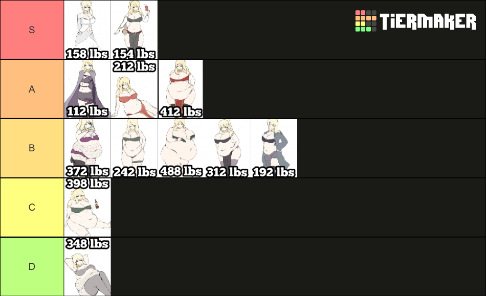 Rosy Wg Sequence Tier List Community Rankings Tiermaker