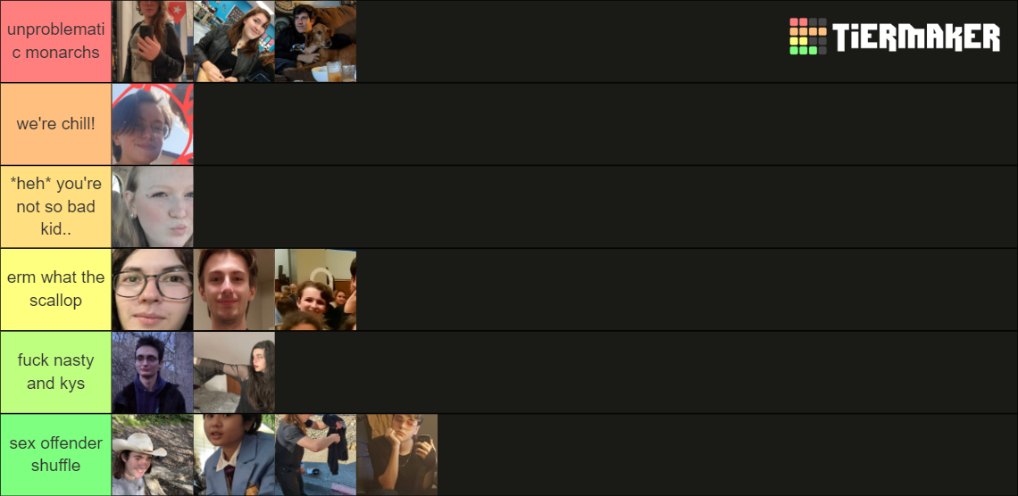 the 7 evil exes Tier List (Community Rankings) - TierMaker