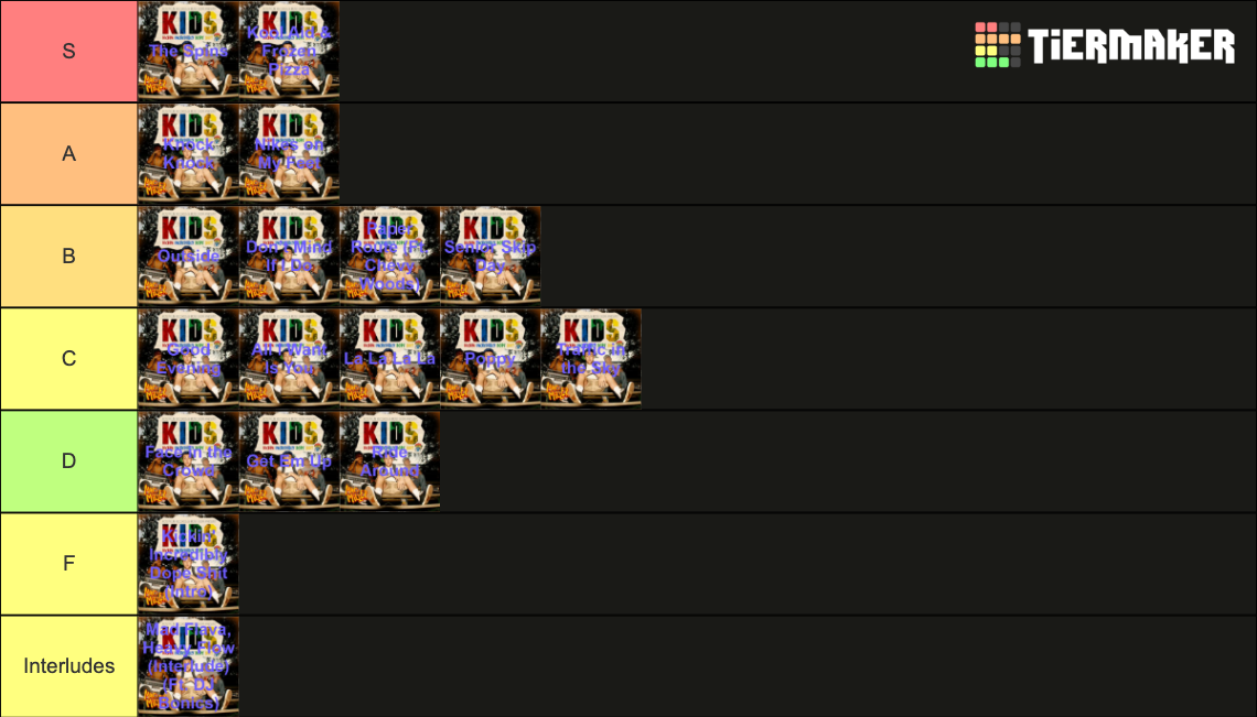 ALL MAC MILLER SONGS RANKED Tier List (Community Rankings) - TierMaker