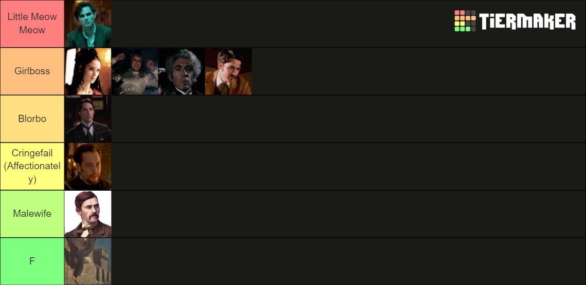 Dracula Characters Tier List (Community Rankings) - TierMaker