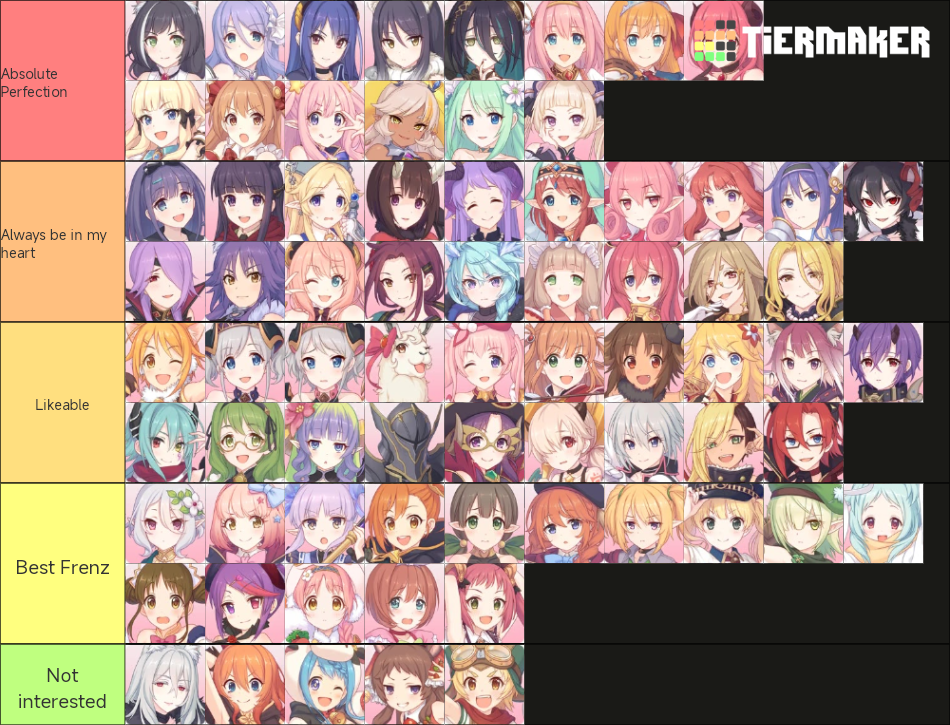 Priconne Waifus Jan 2023 (Princess Connect Re:Dive!) Tier List ...