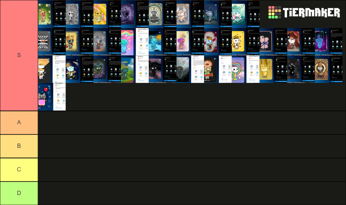 reddit S+ Tier List (Community Rankings) - TierMaker