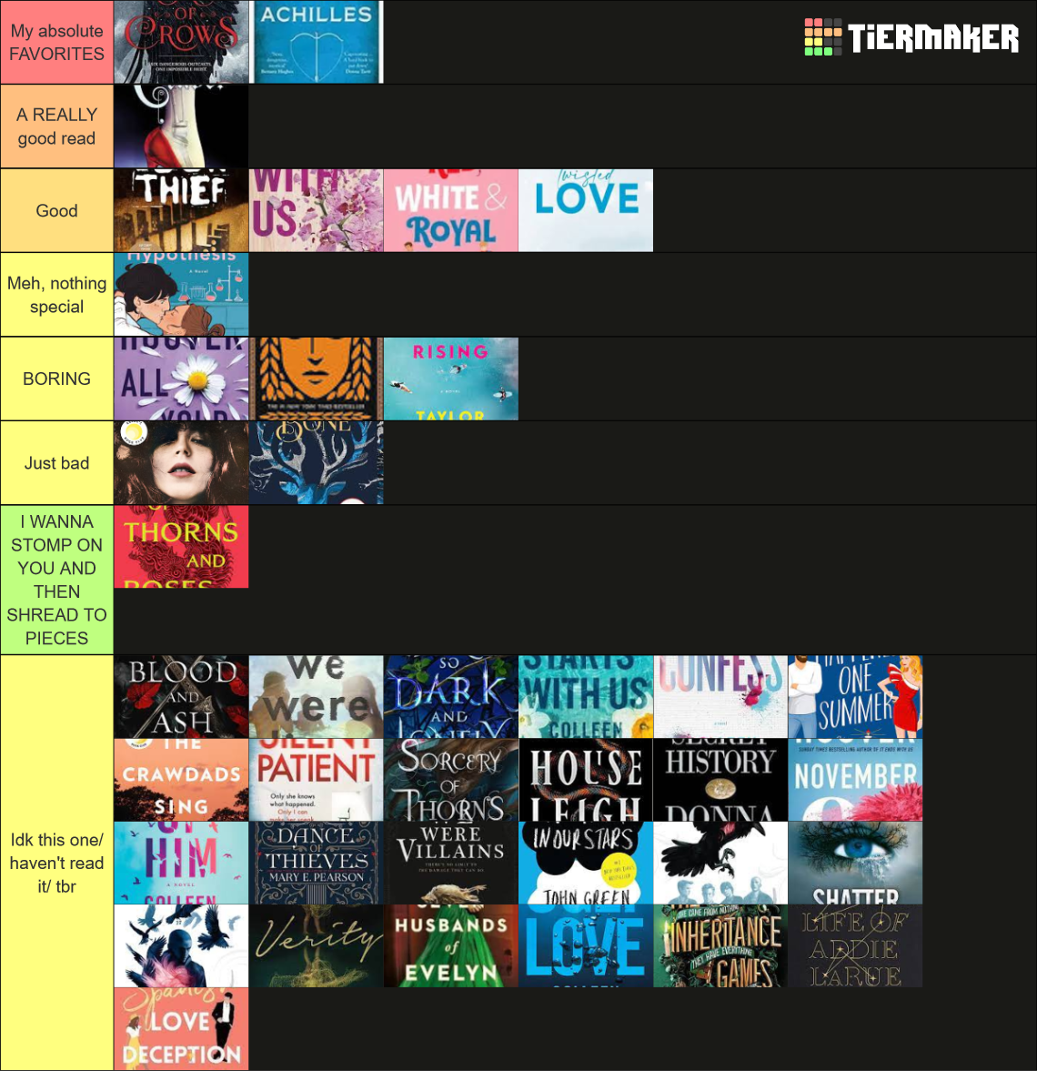 Booktok/Bookstagram books Tier List (Community Rankings) - TierMaker