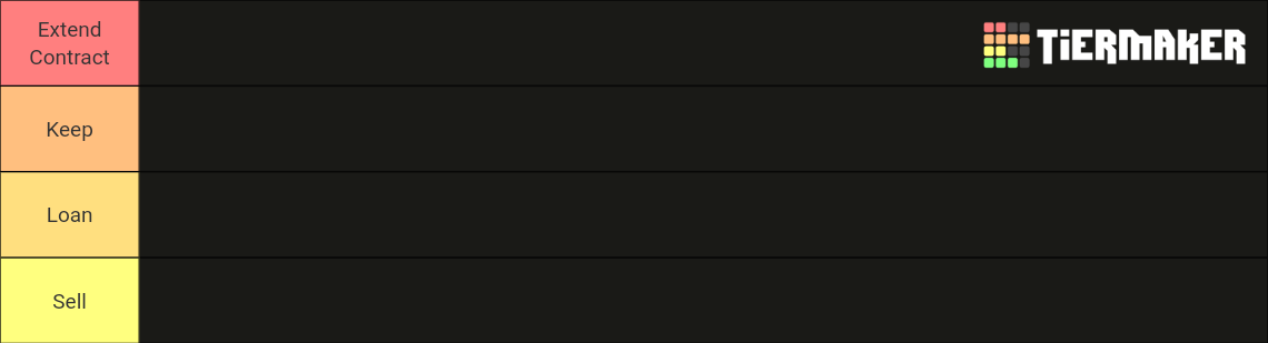 Chelsea player Tier List (Community Rankings) - TierMaker